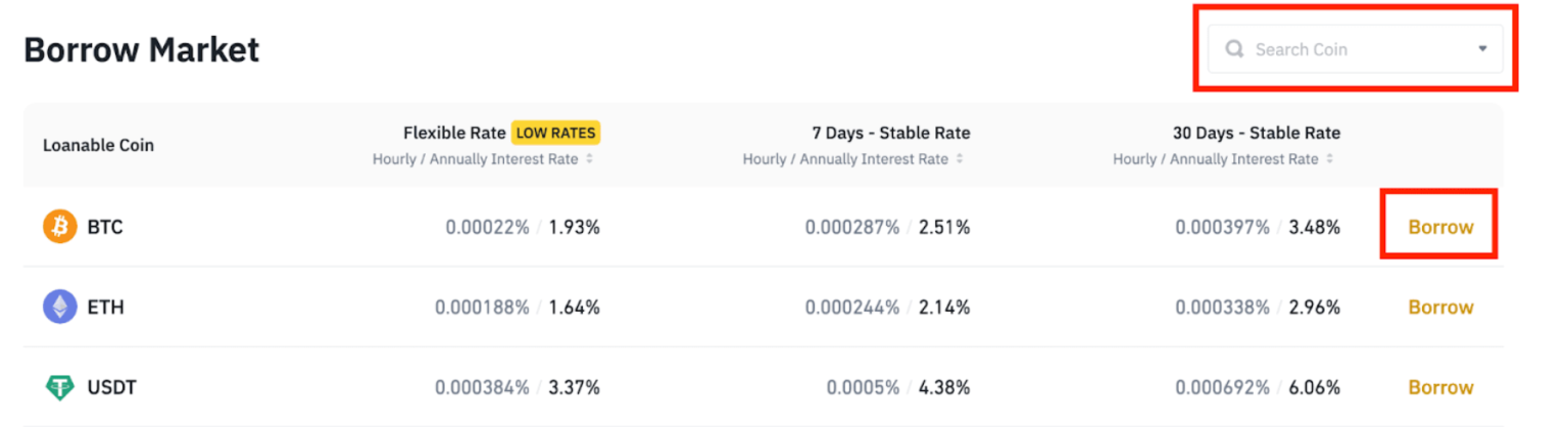 How to Earn Passive Income on Binance: A Beginner’s Guide - Offshore Borders