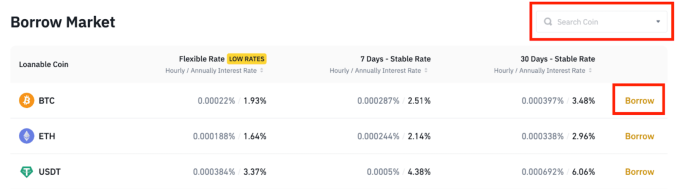 How to Earn Passive Income on Binance: A Beginner’s Guide - Offshore Borders