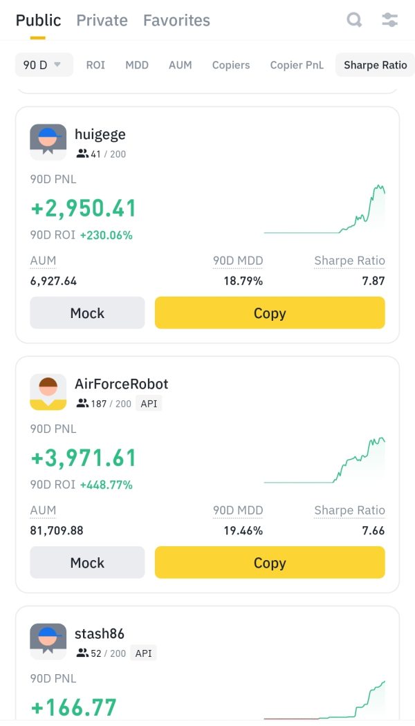 How to Earn Passive Income on Binance: A Beginner’s Guide - Offshore ...